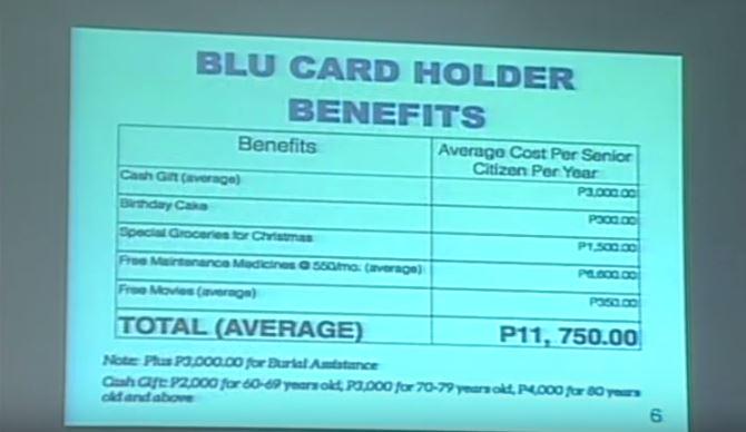Cruto presents Makati BLU Card holder qualifications and benefits ...