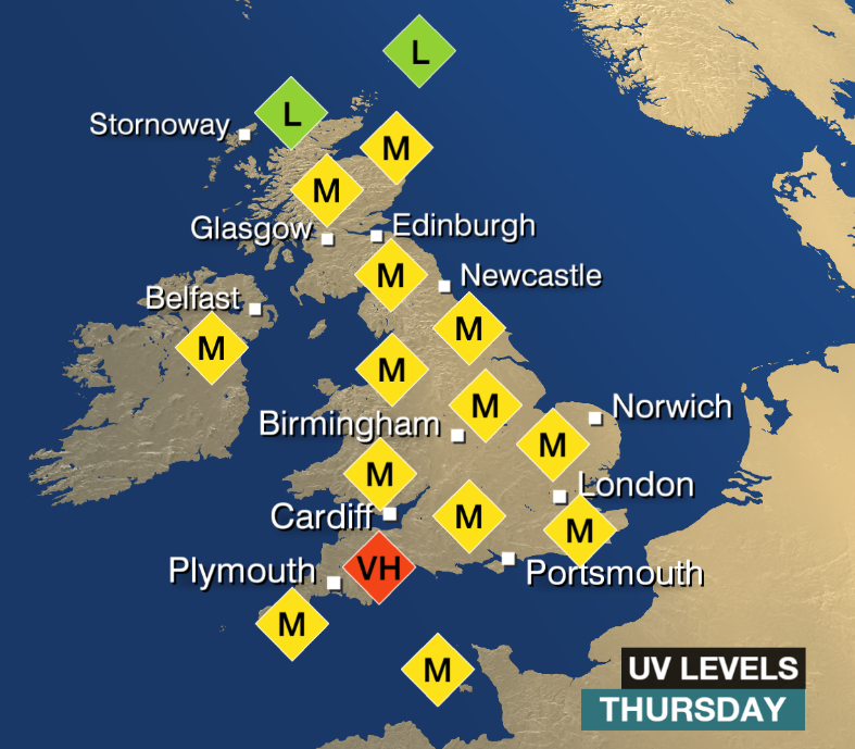 Today's uv forecast: | BBC Weather | Scoopnest