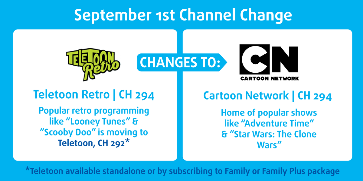 Teletoon Retro Logo