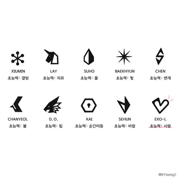 Exo Members Symbols