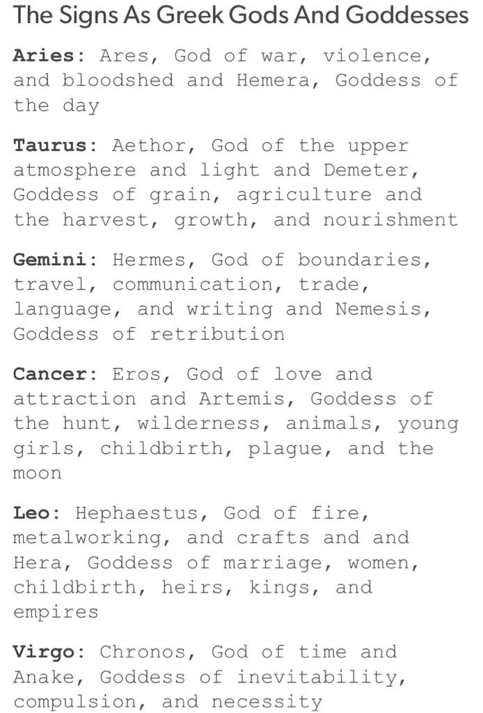 Are zodiac signs greek - wolfkw Are zodiac signs greek - wolfkw