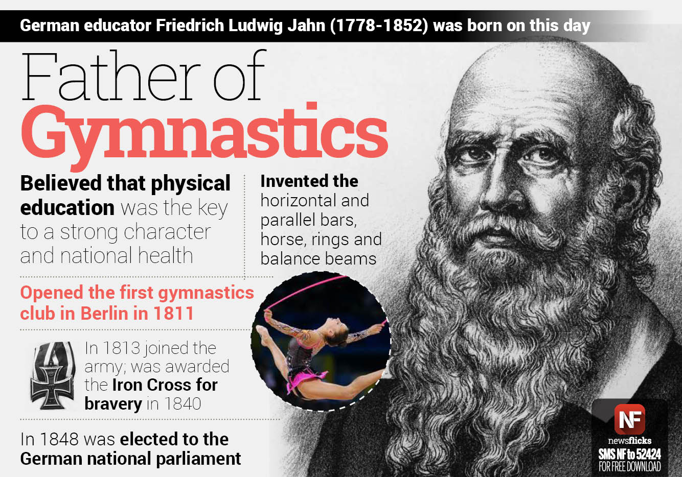 Why And Who Invented Gymnastics
