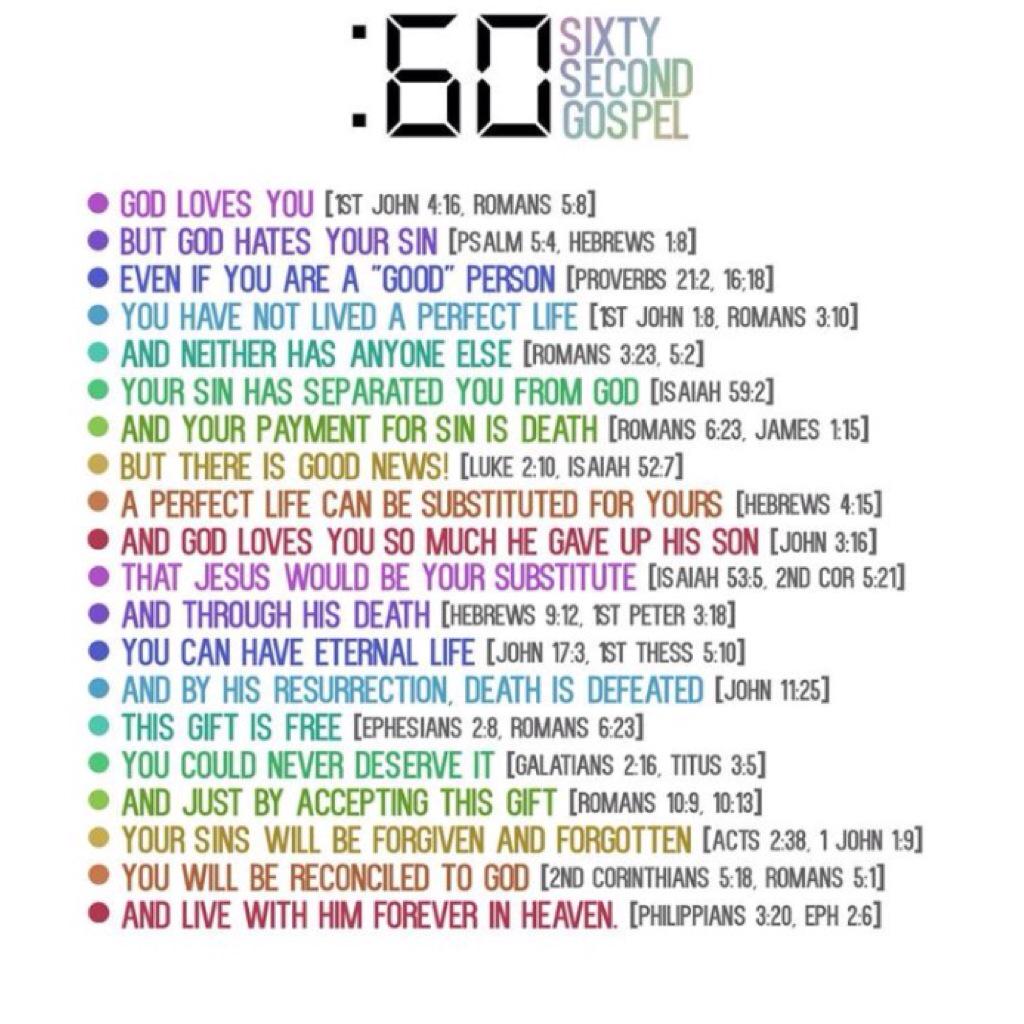 Sixty Second Gospel | Catholicism Pure & Simple