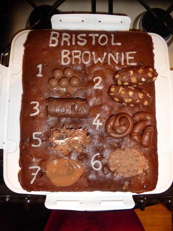 Poop Chart Cake Bristol Stool Chart Themed Cupcakes .... I Know They