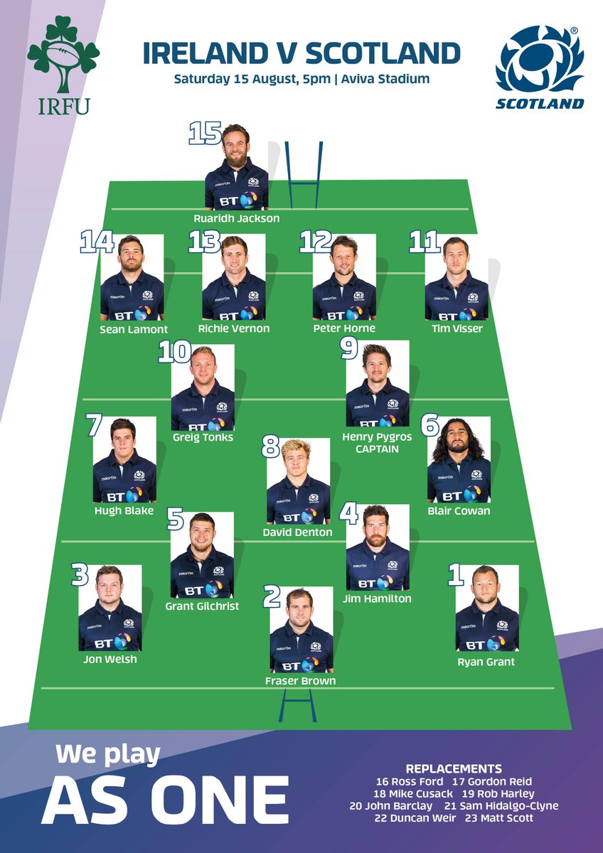 Scotland Team for Saturday's game against Ireland : r/rugbyunion