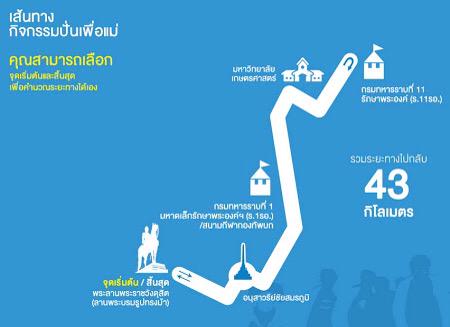 JS100 on Twitter: "13.25 น. บก.02 แจ้งปิดการจราจรเส้นทางจักรยาน Bike for Mom ทุกจุดแล้ว http://t ...