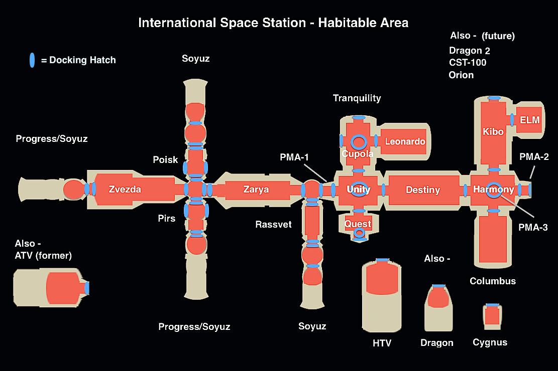 International Space Station Floor Plan