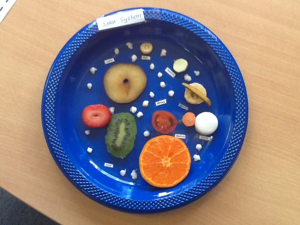 Solar System Fruit