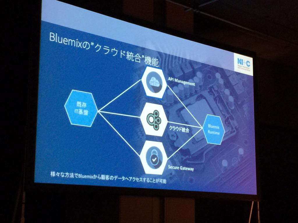 SoftLayer Bluemix Summit 2015 (Track B) 2015年9月2日 #slbm15 - posfie