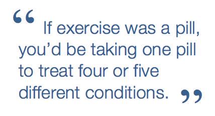 Star Physio (@starphysios) | Twitter