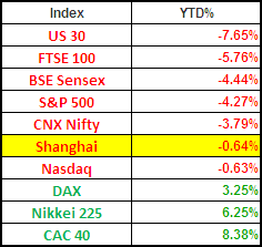 Mithil Doshi (@MithilDoshi) | Twitter