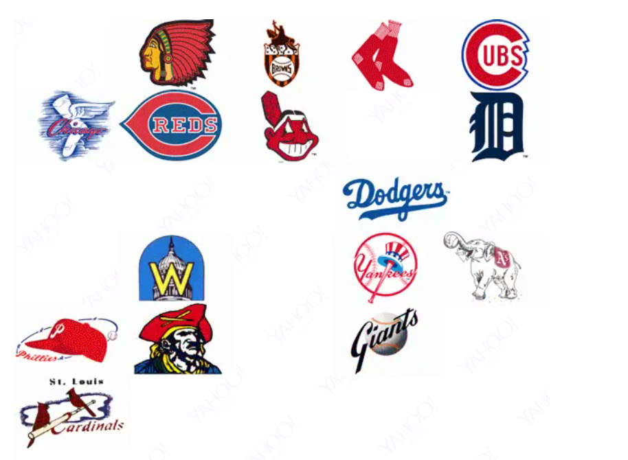 Fascinating GIF shows evolution of MLB team logos from 1876 to 2015 ...