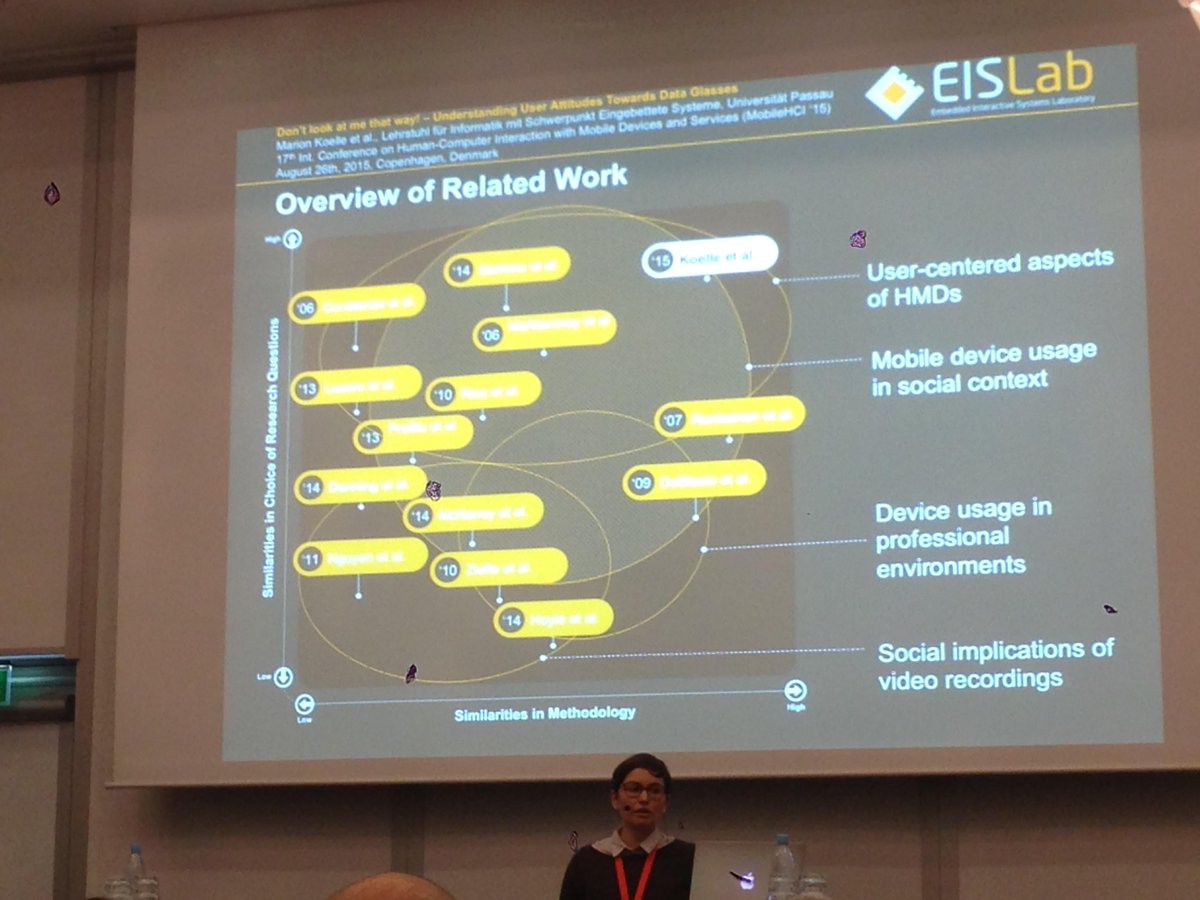 EISLab (@EIS_Lab) | Twitter