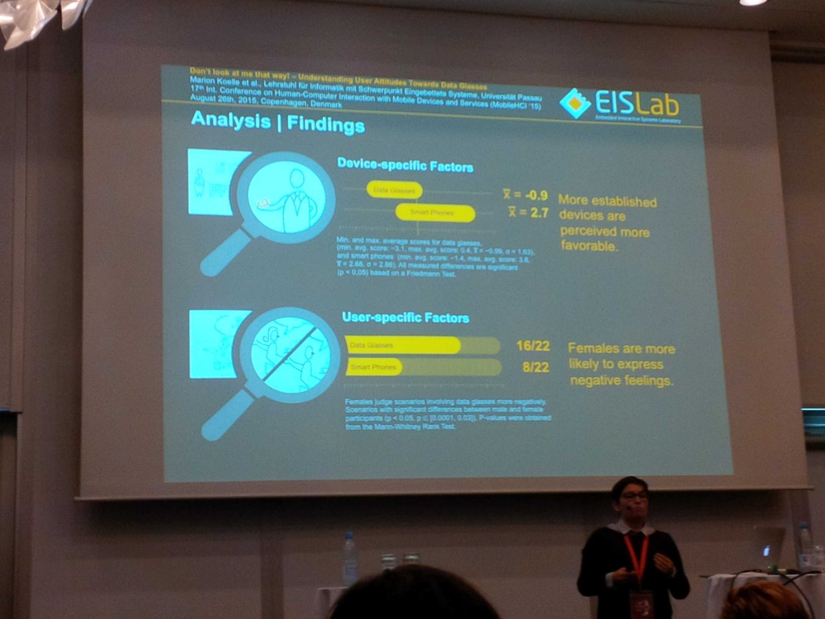 EISLab (@EIS_Lab) | Twitter