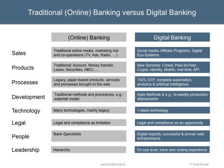 Dragan Marjanovic (@dmarjanovic) | Twitter