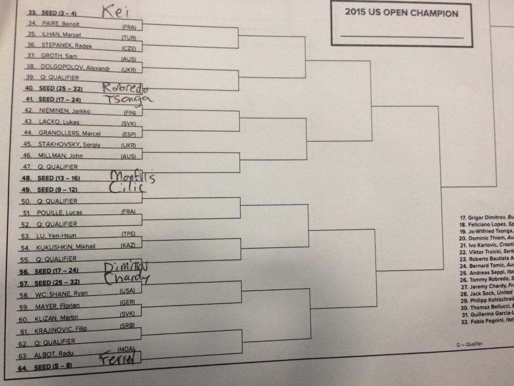 Main Draw | Mens Tennis Forums