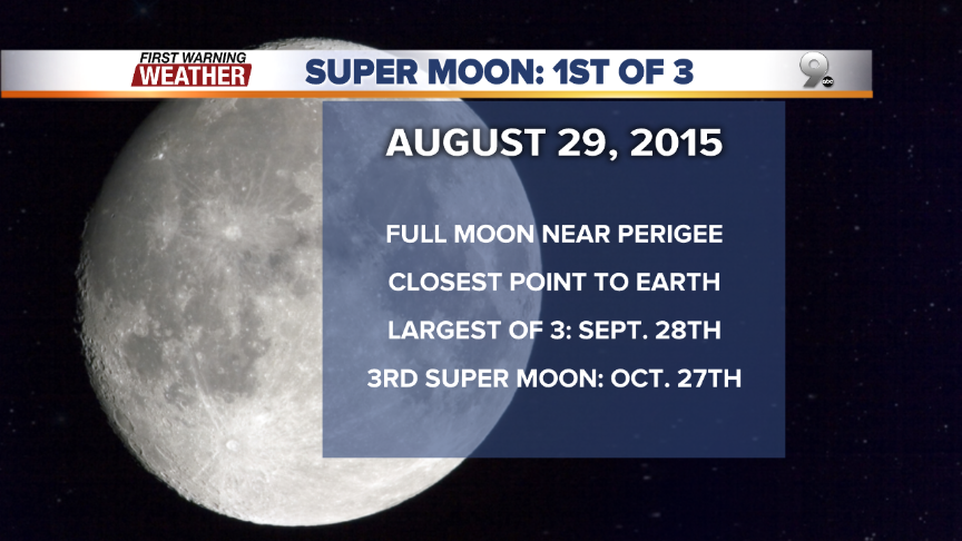 The 1st of 3 Super Moons tomorrow. Take pics and send them to ...