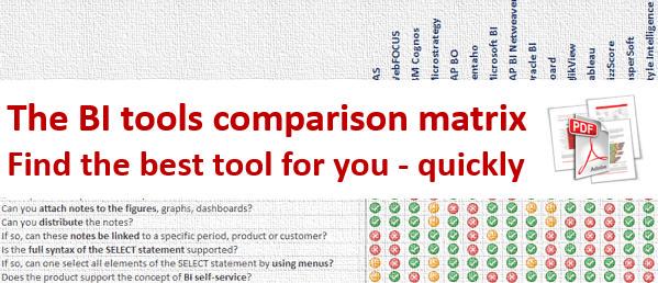 Bi tools comparison matrix - todoolpor Bi tools comparison matrix - todoolpor