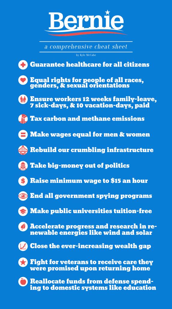 FeelTheBern[dot]org on Twitter: "Here's your cheat sheet on where ...