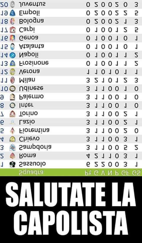 Fabrizio Chiavari (@FChiavari) | Twitter