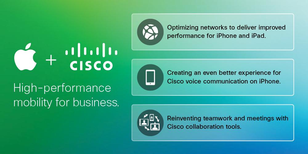 Cisco and Apple partner to deliver an awesome mobile work experience ...