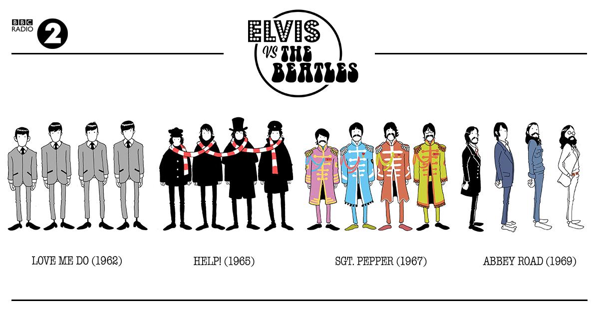 From mop tops to beards... just how did the beatles fashion evolve ...