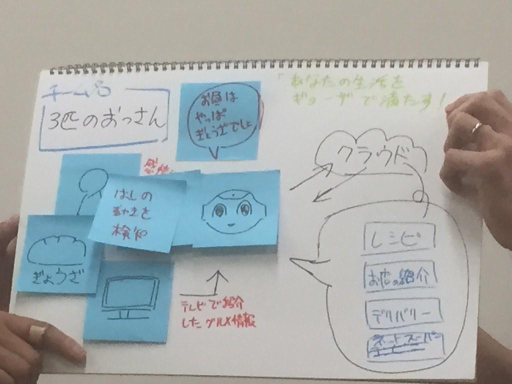 Pepper Ideathon 東京Vol. 01 〜 テーマ『家庭で活躍する pepper』〜 #MA11 (3ページ目) - Togetter [トゥギャッター]