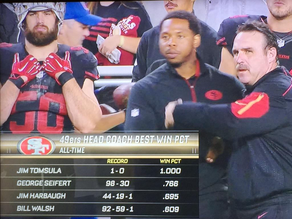 Week 2 NFL Picks – Part 2 – Squabble Sports