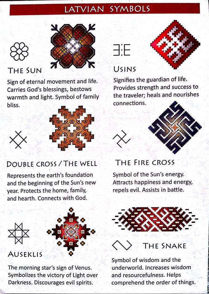 German Symbols For Strength