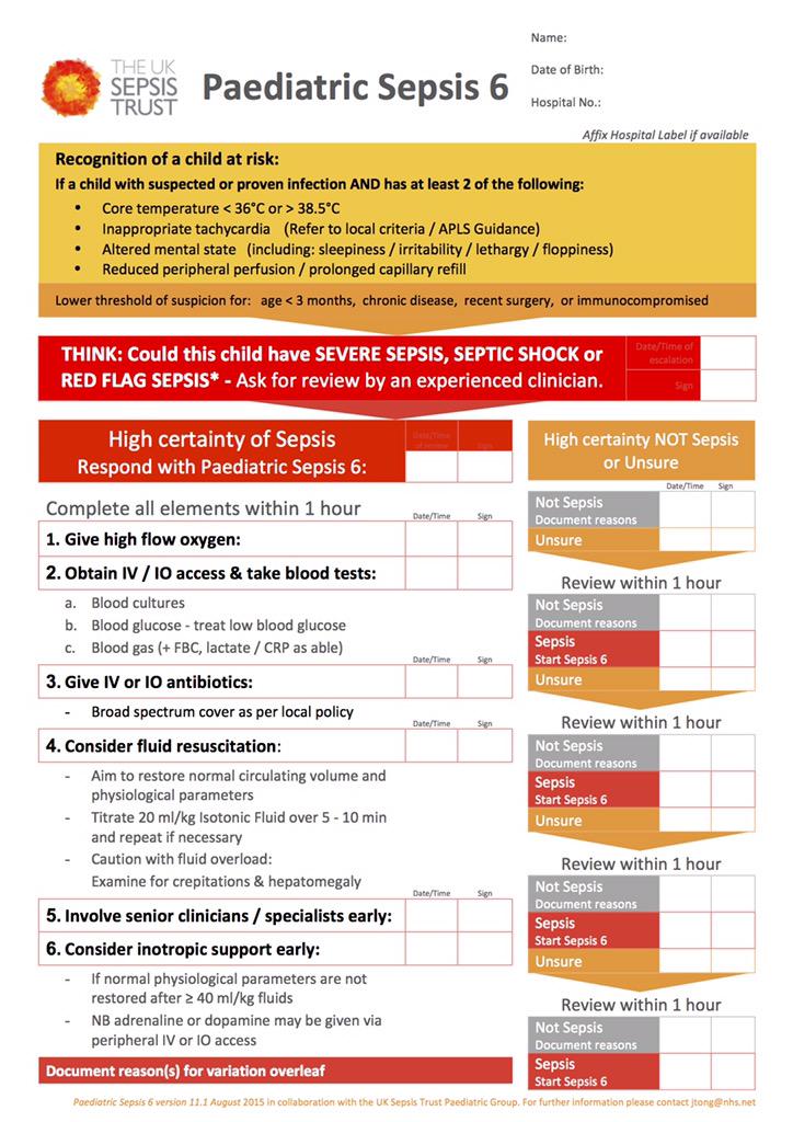 Sepsis Pathway
