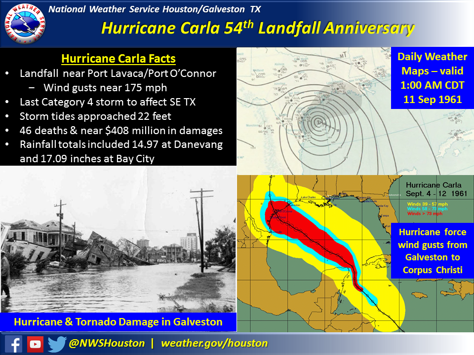 Hurricane Carla Satellite