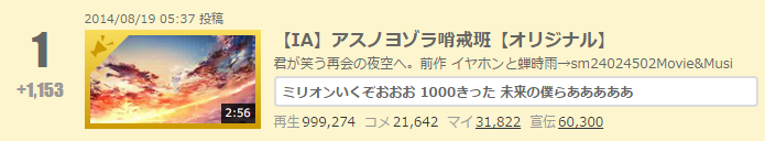 Orangestar on Twitter: "毎時1位になってるうわあああ http://t.co/1arAG8UfGQ" / Twitter