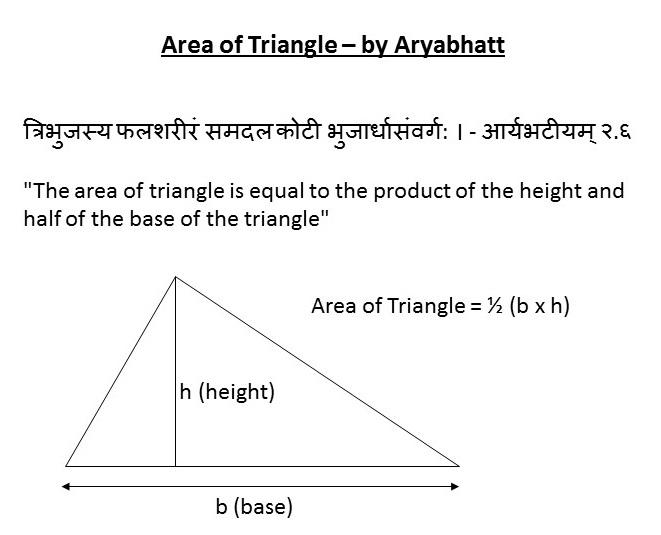 Aryabhatta Mathematician Formula