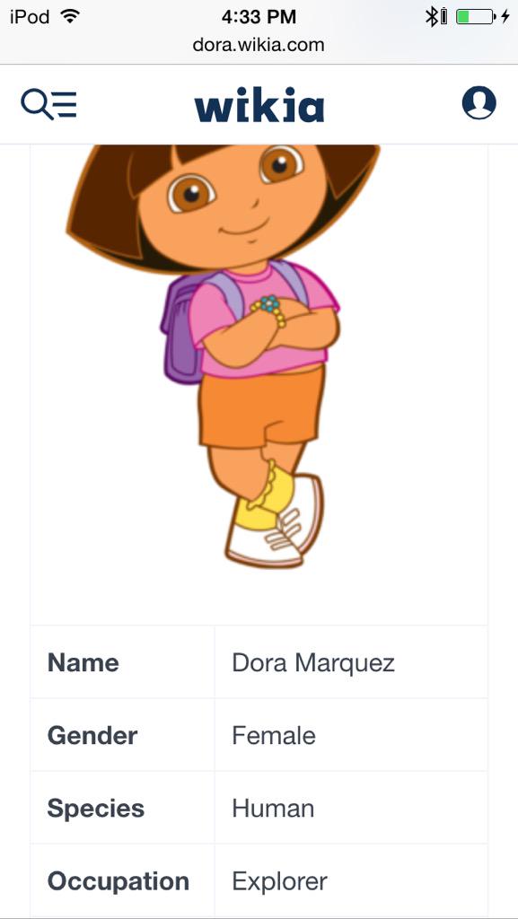 Dora The Explorer Characters Names McCown Design Agency | Hooray! The