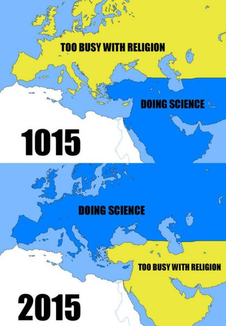 Science Religion Meme