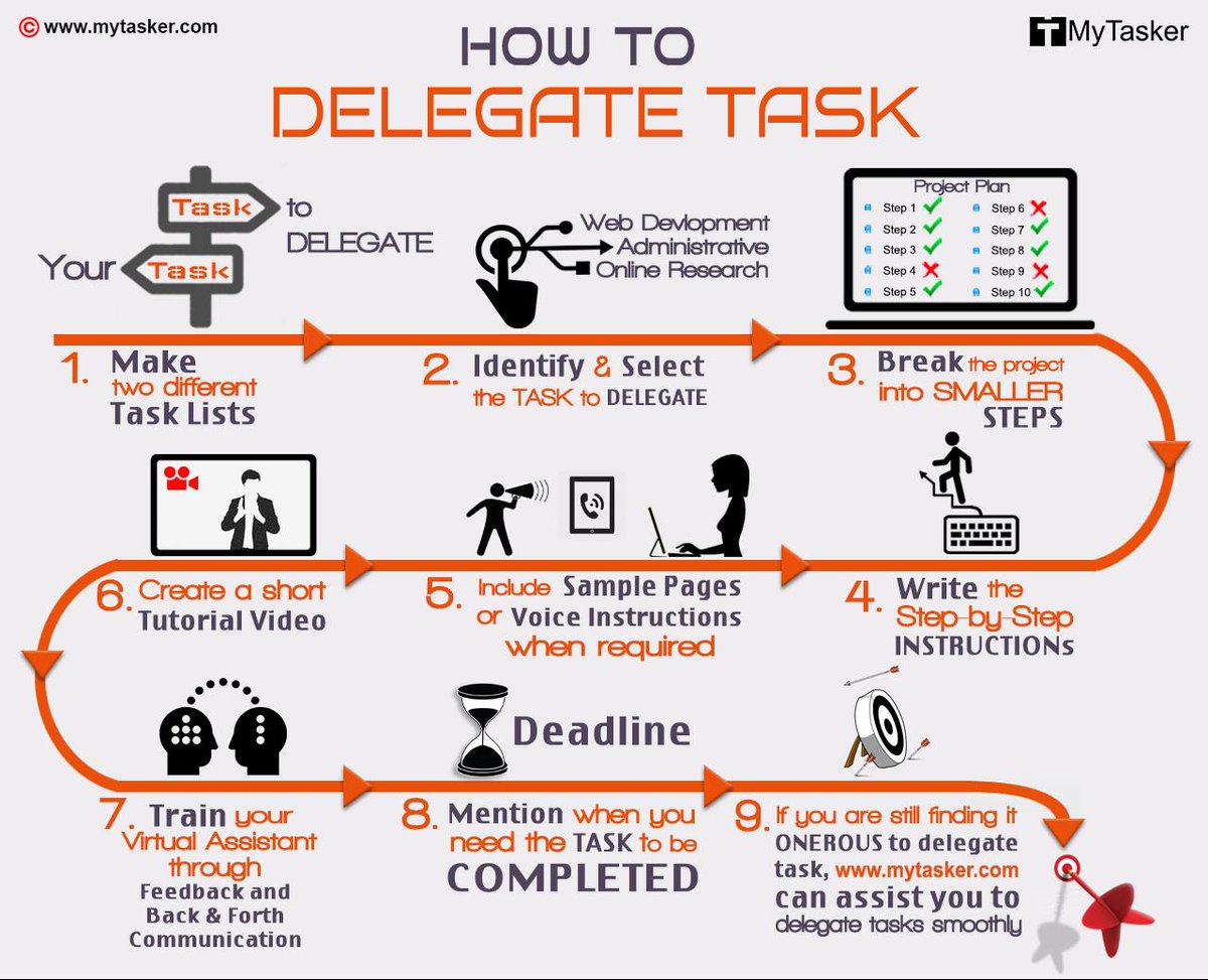Delegate Tasks