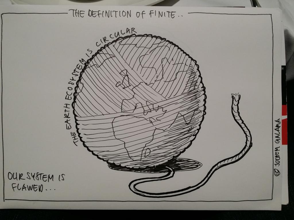 Finite Definition