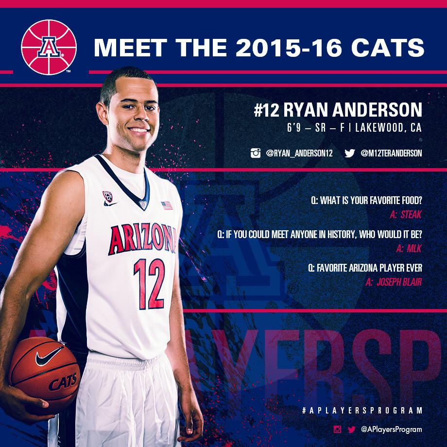 Ryan Anderson Basketball