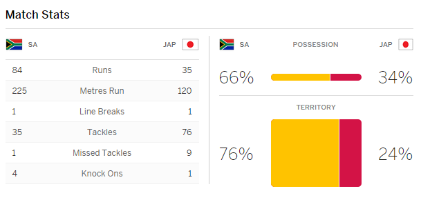 ESPN: The Worldwide Leader in Sports