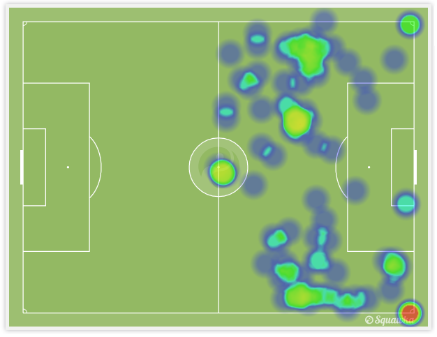 Kevin De Bruyne: HEAT MAP: Kevin De Bruyne in the No.10 role for ...