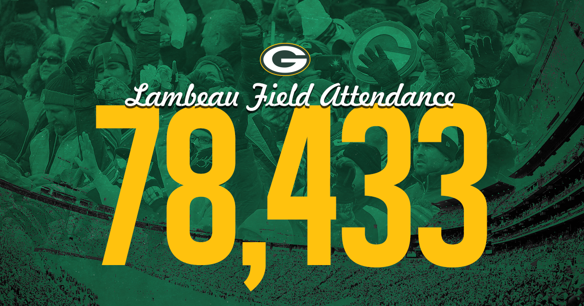 Green Bay Packers on Twitter: "Tonight's attendance breaks a ...