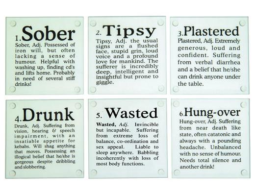 Stages Of Drunkenness