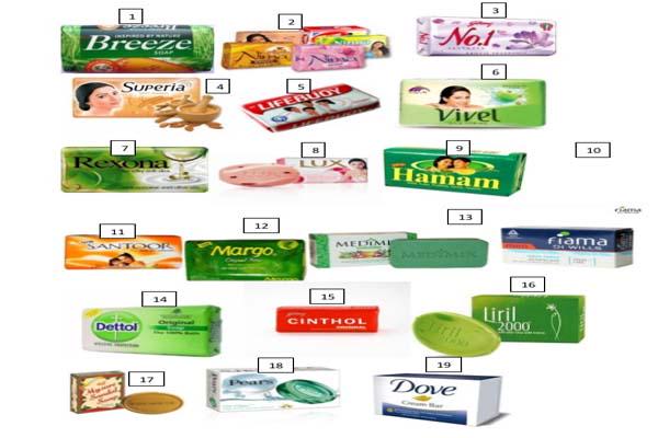 Soap Brands List