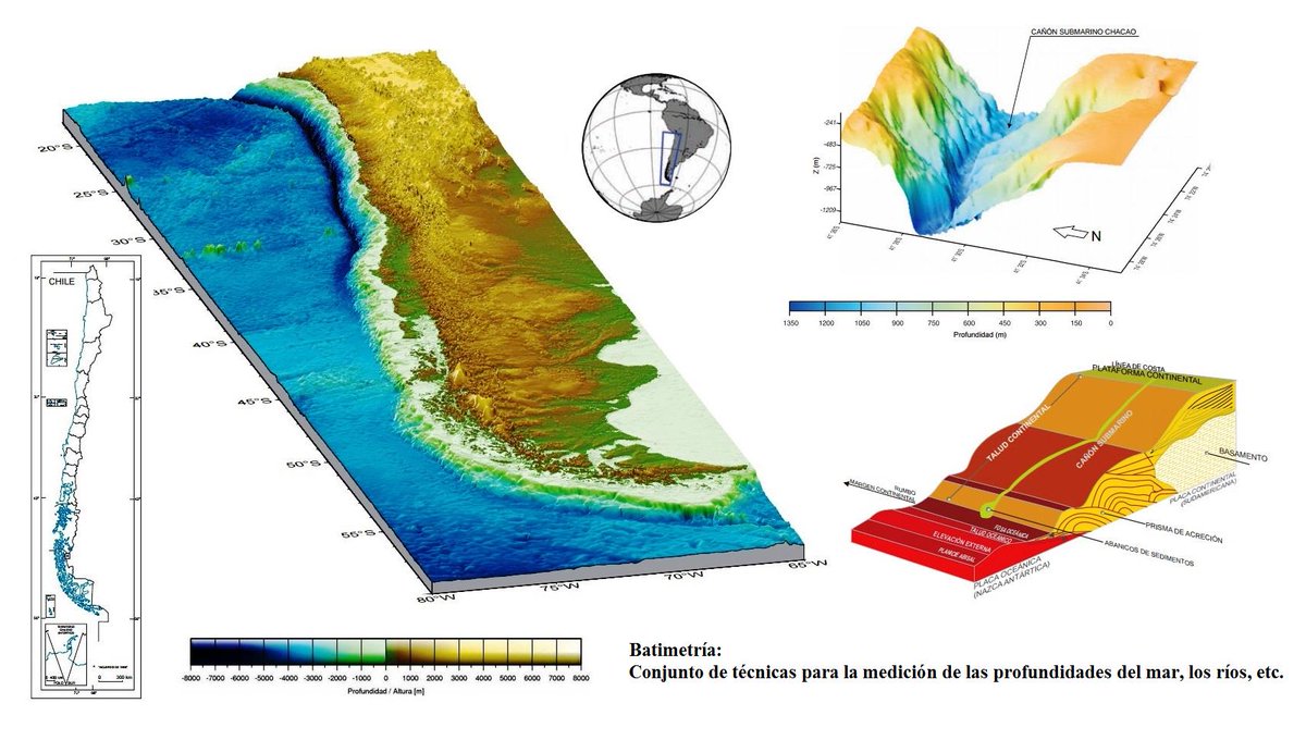 Extra Chile Noticias Online : Cómo es el relieve marino, donde se ...