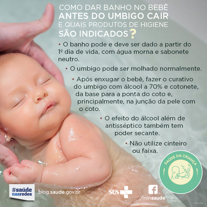 Atenção mamães e papais de 1ª viagem. Saibam como dar banho nos recém ...