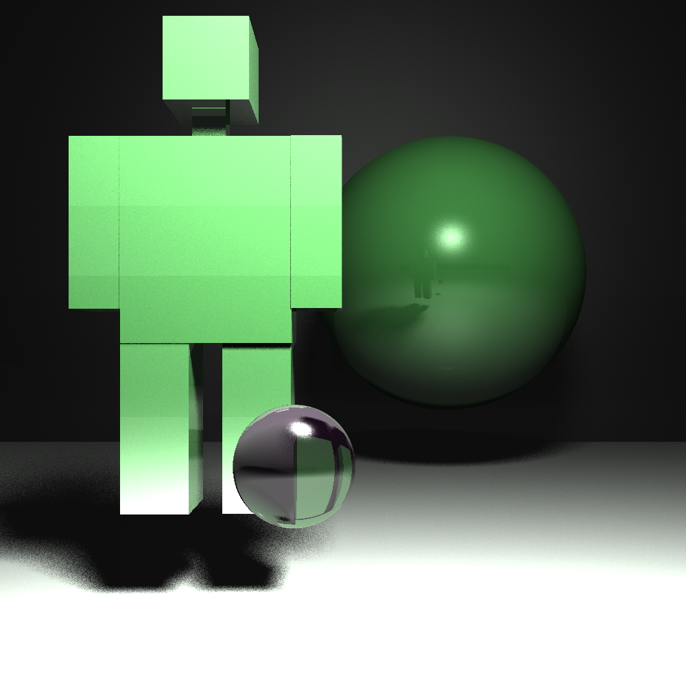Github Josesoyo Ray Casting Test Backward Ray Tracing