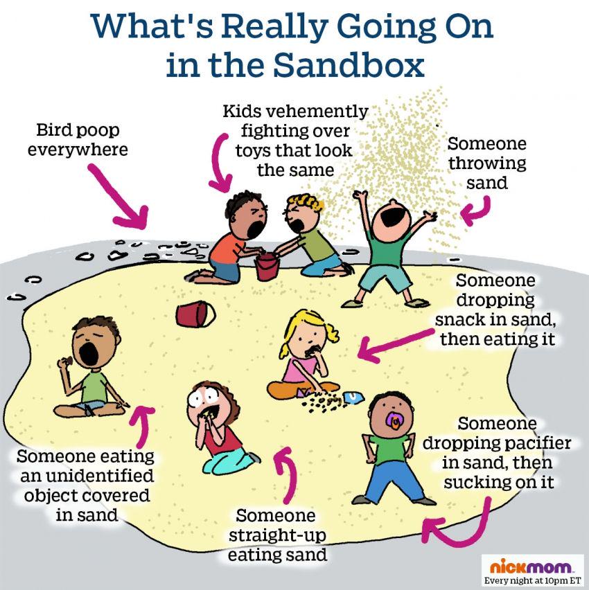 Kids Fighting In A Sandbox