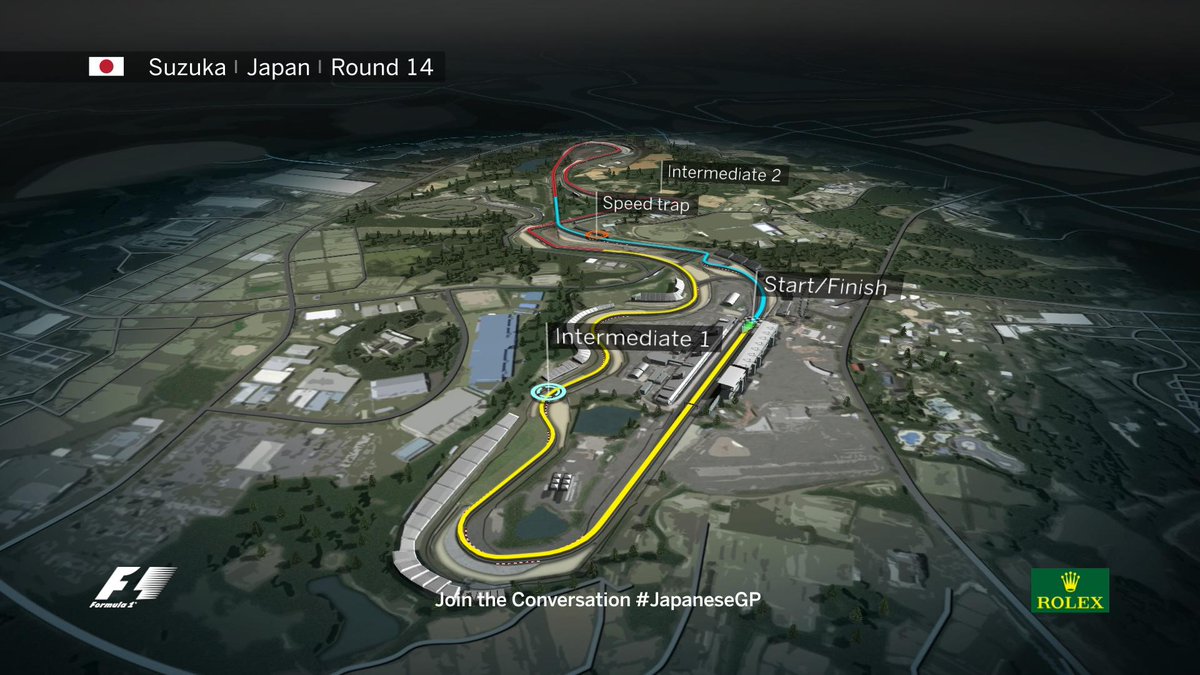 Preview Formula 1 Japanese Grand Prix 2015 – Edwin Dianto – New Kid on ...