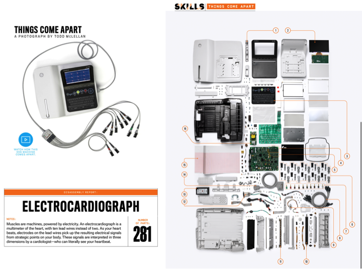 What about the "advanced" ECG machine w/ 281 parts, 10 wires vs the ...