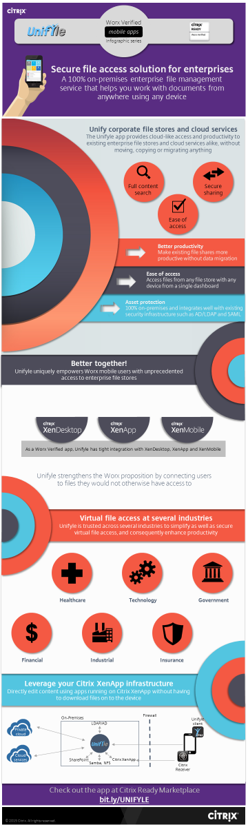 PDF Télécharger citrix ready catalog Gratuit PDF | PDFprof.com